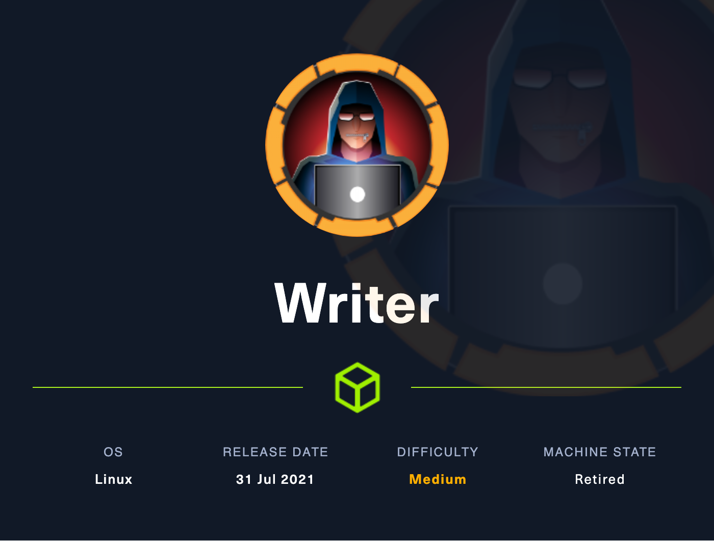 HackTheBox Writer Writeup · ~/blog